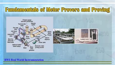 Meter Provers And Proving Fundamentals