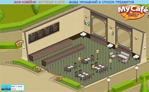 Моя кофейня экстерьер в игре Кофейня Игры Экстерьер