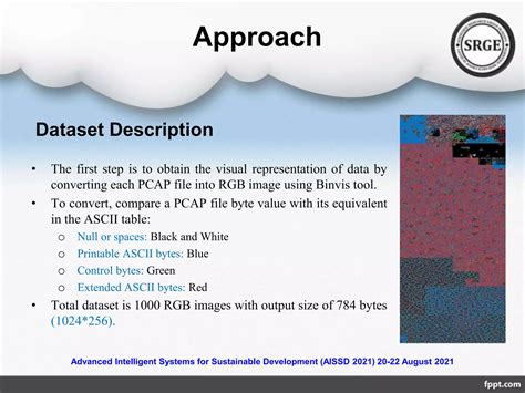 Iot Malware Network Traffic Classification Using Visual Representation And Deep Learning Ppt