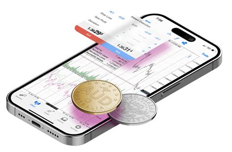 Metatrader 4 And Metatrader 5 Fees And Charges Fp Markets Malaysia