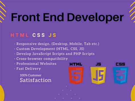 Front End Developer To Convert PSD FIGMA PDF To HTML CSS JS