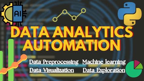 Machinelearning Datascience Automation Programming Tech Ai Imama Kainat
