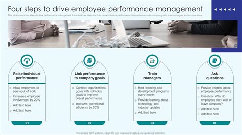 Implementing Employee Productivity Four Steps To Drive Employee