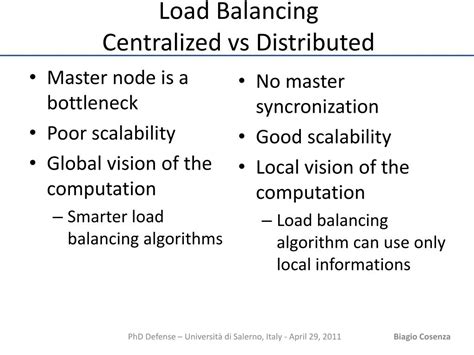 Ppt Efficient Distributed Load Balancing For Parallel Algorithms