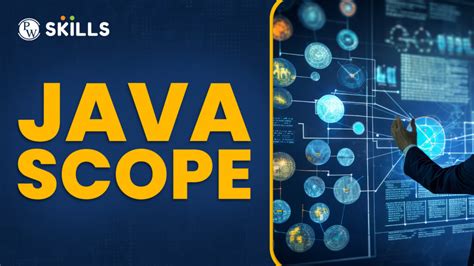Java Scope Master Java Scope With Simple Examples And Real Life Use Cases