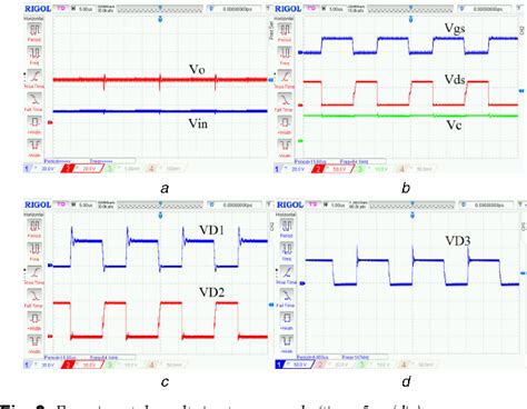 Figure 9 From Non‐isolated Buck Boost Dc Dc Converter With Quadratic Voltage Gain Ratio