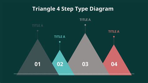 여러 피라미드 목록 다이어그램 파워포인트 애니메이션 템플릿