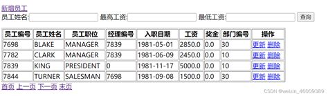 简单的实现分页查询功能，实现基础的增删改查功能（基于jsp但是不使用servlet控制器，使用初学者方法模拟控制器）javaweb不用