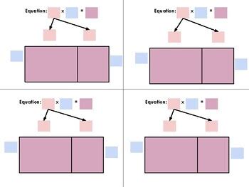 Partial Product Area Model Multiplication Visual By Daniela Pavlovic
