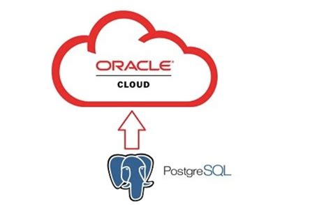 Introducing Oci Database With Postgresql Completing Oracles Cloud Database Suite For Every