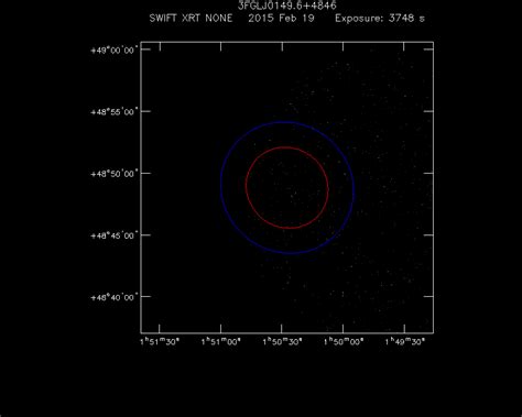 Swift Xrt Survey Of Fermi Unassociated Sources