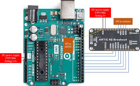 Arduino Uno With Sparkfun Argos Satellite Transceiver Shield