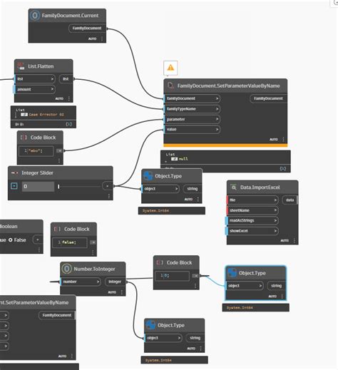 Setparametervaluebyname Node Doesnt Accept Integer Revit Dynamo