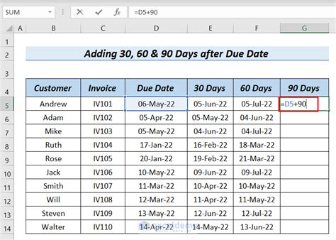 How To Use Ageing Formula For 30 60 90 Days In Excel 5 Effective Ways