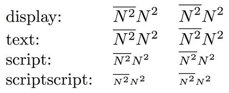 Formatting How To Raise Superscript Inside Overline Tex Latex