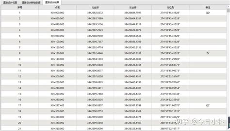 Excel直曲表如何导入rtk手簿？2个方法搞定！ 知乎