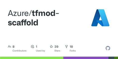 issues · azure tfmod scaffold · github