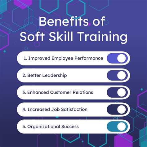 A Guide To Building An Effective Soft Skill Training Program