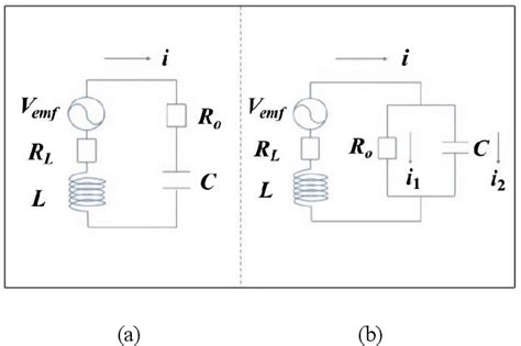 Figure 2 From Numerical Analysis Of Amplitude Reduction Using