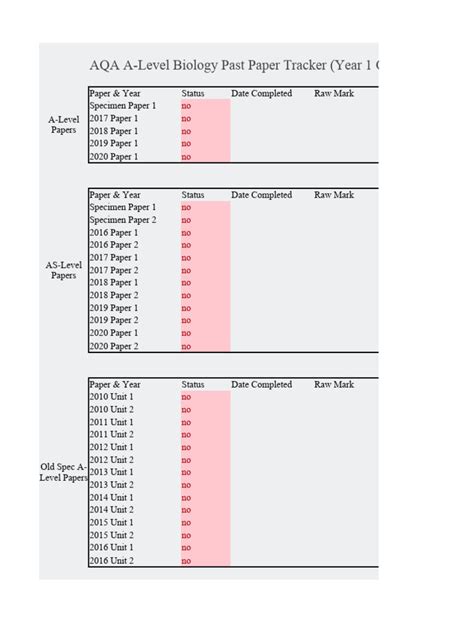 Aqa A Level Biology Tracker Year 1 Only Factrecall Pdf Gce Advanced Level United