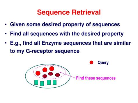 Ppt Pattern Discovery In Biological Sequences A Review Powerpoint