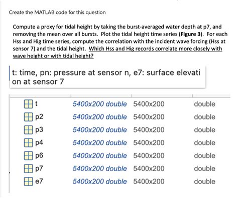 Solved Create The Matlab Code For This Question Compute A