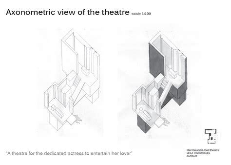 Representations Final Presentation The Axonometric Drawing