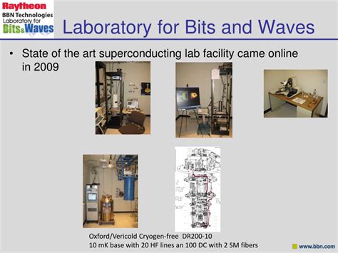 Ppt Nonlinear Microwave Optics In Superconducting Quantum Circuits Powerpoint Presentation