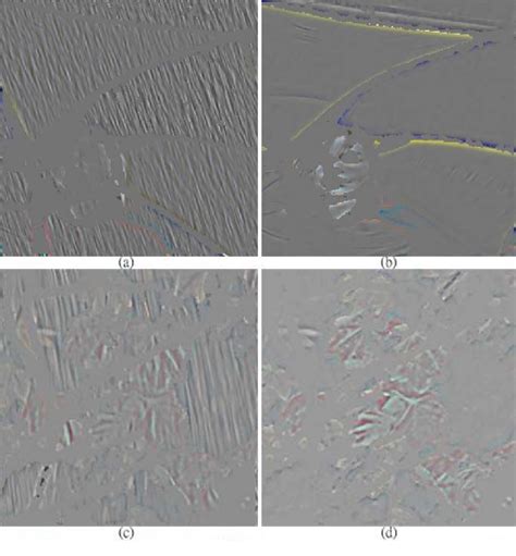 Figure 5 From Visual Depth Guided Color Image Rain Streaks Removal Using Sparse Coding