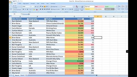 Advanced Conditional Formatting In Ms Excel Shorts Youtubeshorts