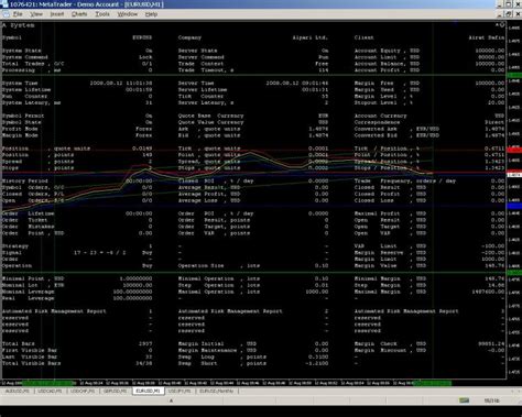 Adding Text To Metatrader Metatrader 5 Mql4 And Metatrader 4 Mql4 Programming Forum