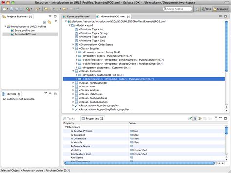 Mdt Uml2 Introduction To Uml2 Profiles Eclipsepedia
