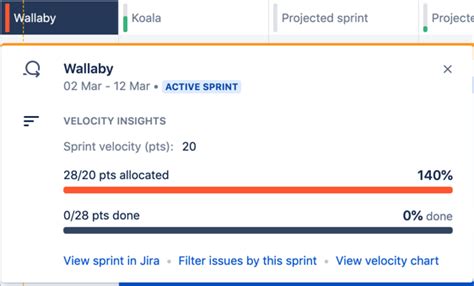 Monitoring Progress Of Work Atlassian Support Atlassian Documentation