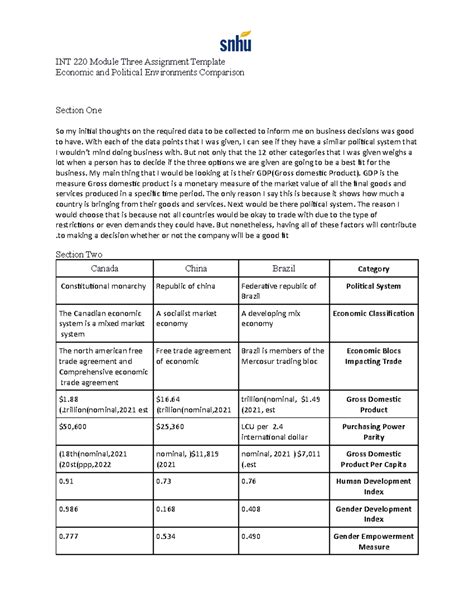 Int 220 Module Three Assignment Template With Each Of The Data Points That I Was Given I Can
