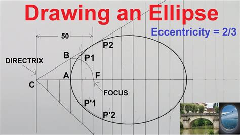 How To Draw An Ellipse Technical Graphics