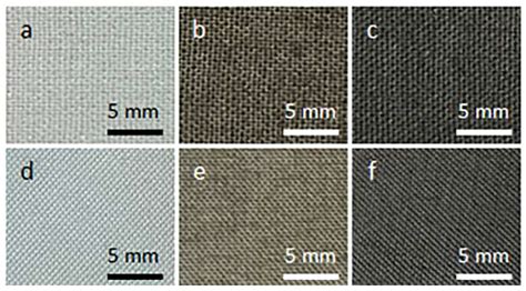 Electrical Conductivity And Antibacterial Activity Of Woven Fabrics Through Quercetin Assisted