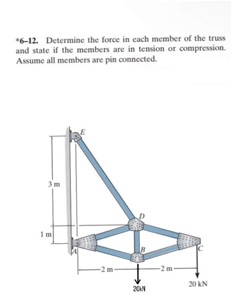 Solved 6 12 Determine The Force In Each Member Of The