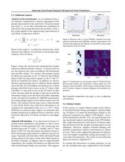 Improving Visual Prompt Tuning For Self Supervised Vision Transformers DeepAI