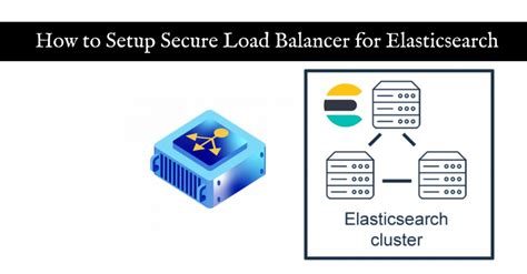 Setting Up A Secure NGINX Load Balancer For Elasticsearch Farrukh S