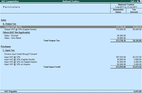 Vat Computation Botswana