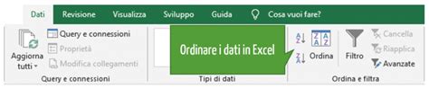 Ordine Alfabetico Excel Ordinare I Dati Excel Per Tutti