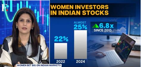 Congratulations To Our Proud Indian Women The Best Way To Encourage