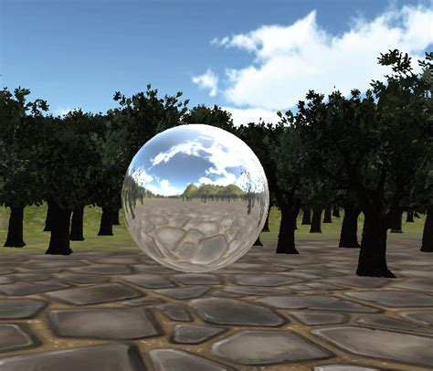 [小明学shader]7 环境映射和cubemap csdn博客