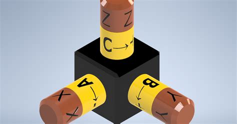 Xyz X Y Z Axis And Abc A B C Rotation Movable Rings Axe Xyz X Y Z