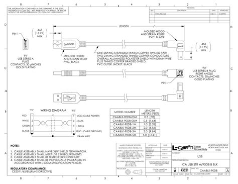 Usb Cable Schematic Diagram Diagram Board