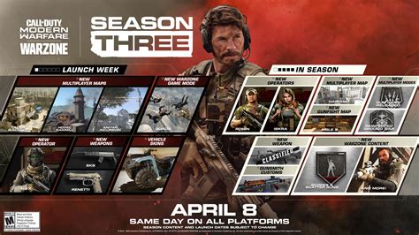 Выход на новый уровень Activision анонсировала старт третьего сезона