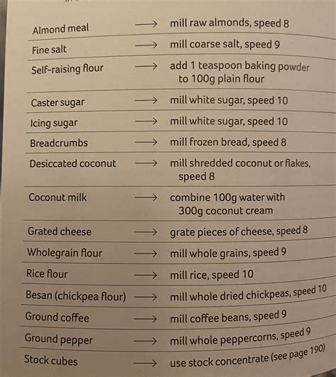 An Ib Pyp Concept Provocation Bundle Complete Programme Of Inquiry Artofit