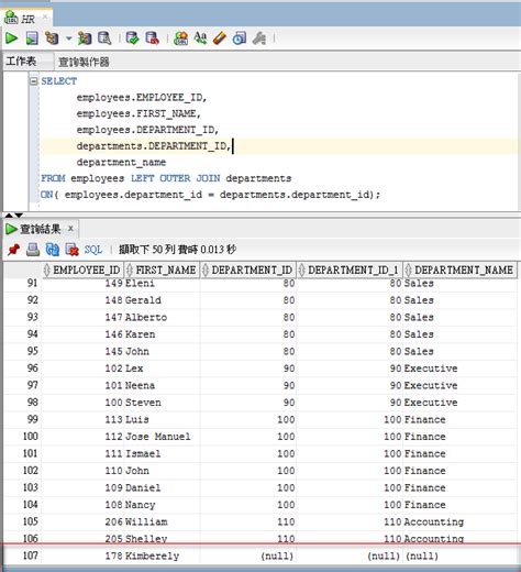 Java程式教學甘仔店 Oracle SQL left outer join 用法教學