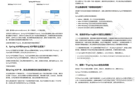 2023新版java八股文面试全套真题深度详解（含大厂高频面试真题）java最新面试题2023java八股文2023 Csdn博客