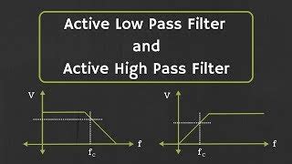 RC High Pass Filter Explained Doovi